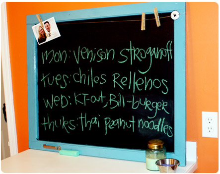 DIY Window Chalkboard